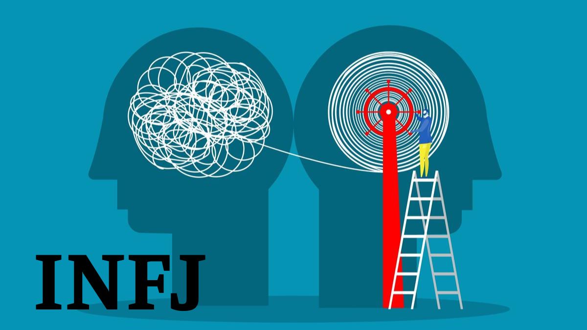 INFJ là gì? Tại sao INFJ lại hiếm gặp trong xã hội?